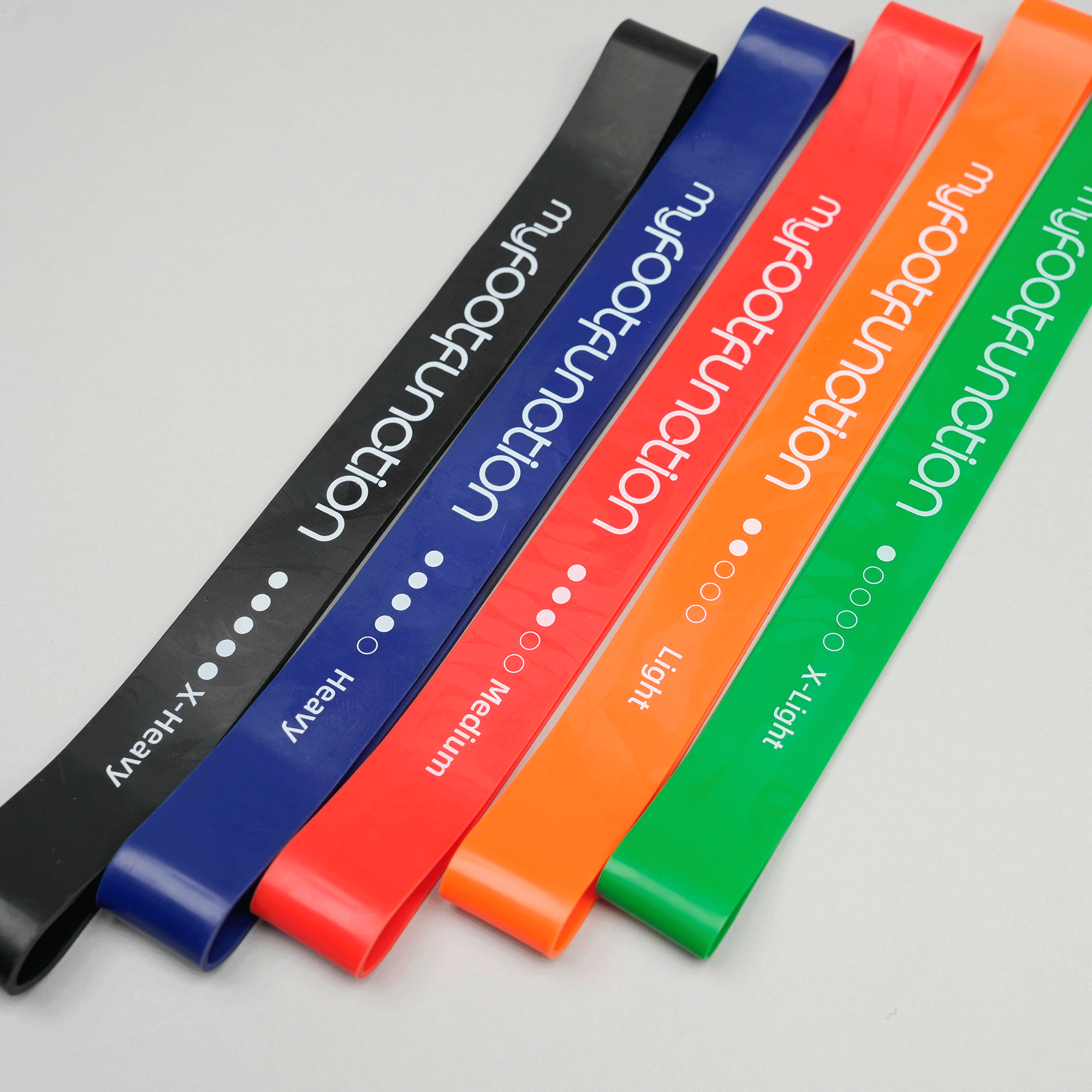 Foot Bands – My Foot Function