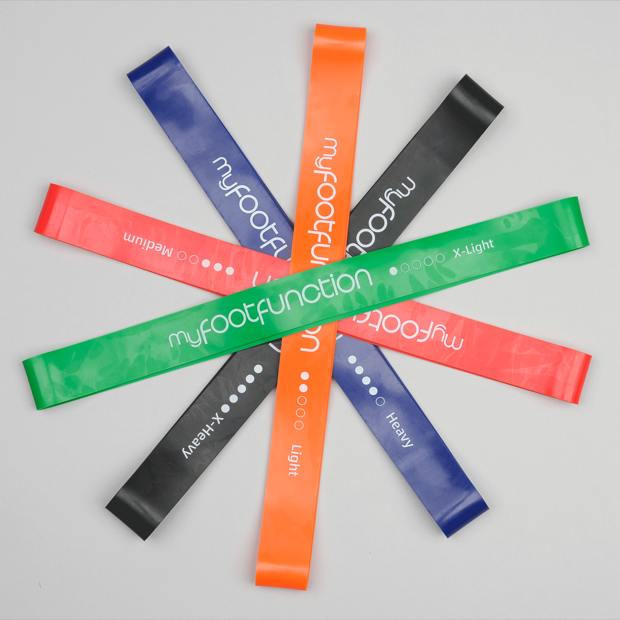 Foot Bands – My Foot Function
